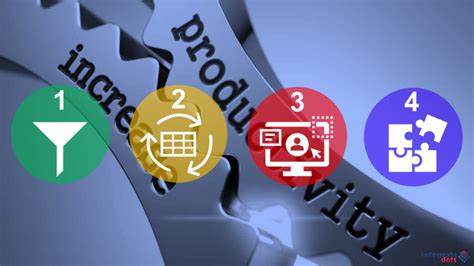 Fun And Amazing Demos Integratedots Inc