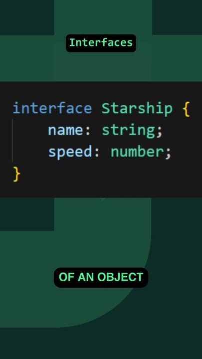 Nikolay Advolodkin On Linkedin What Are Interfaces In Typescript