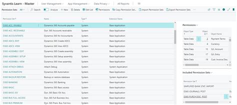 How To Fix Common Permission Errors In Business Central — Syvantis Technologies Inc