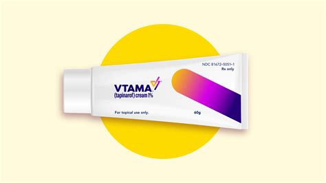 How Long Does It Take For Vtama To Work Plus 6 More Faqs Goodrx