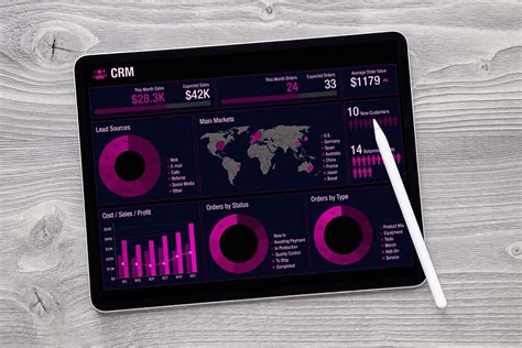Salesforce Development Services Cubet