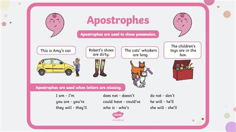 11 Plus Classes Maths And English Presentation Pptx