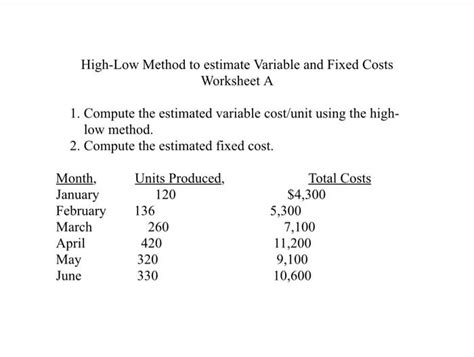 Solved High Low Method To Estimate Variable And Fixed Costs Chegg
