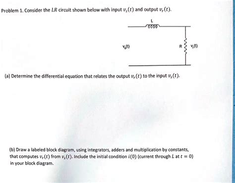 Problem Consider The LR Circuit Shown Below With Input Vs T And Output Vr T Vs T L