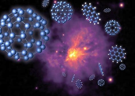 New Discovery Largest Molocules In Space Hint At A Life Centric Universe R Science