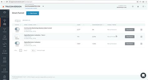 Smartfunnelsharing Truconversion Knowledgebase