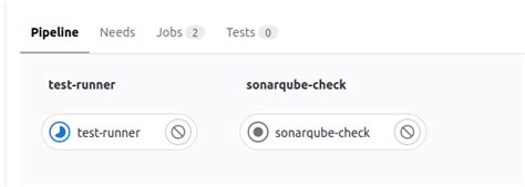 Continuous Testing Run Unit And Integration Tests Using Gitlab CI DEV Community