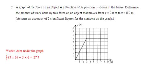 solved 7 a graph of the force on an object as a function of