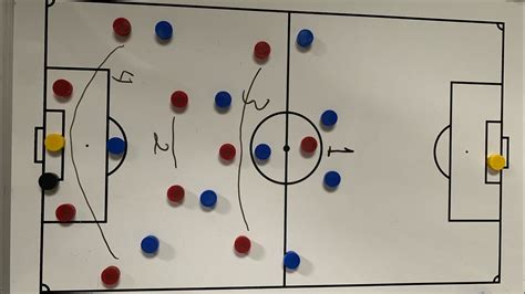 Build Up With The 1 4 2 3 1 Formation Youtube