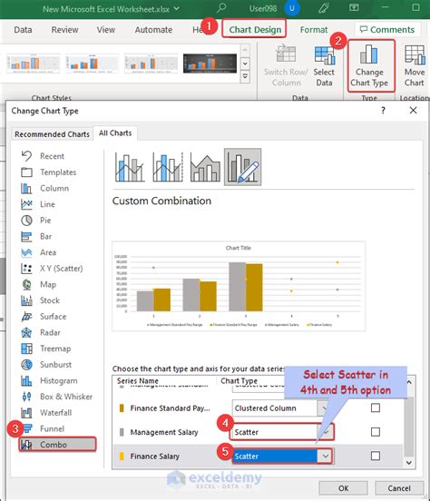How to Create Clustered Scatter Plot in Excel (with Easy Steps)