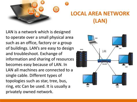 Ppt Basic Concepts Of Computer Network Joseph Couscouris Powerpoint