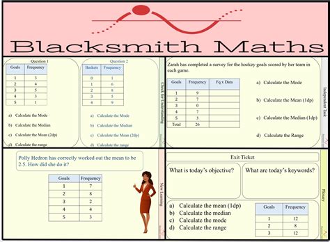 Average From Frequency Tables Lesson Teaching Resources