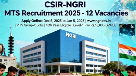 Csir Ngri Mts Recruitment 2025apply For Multi Tasking Staff