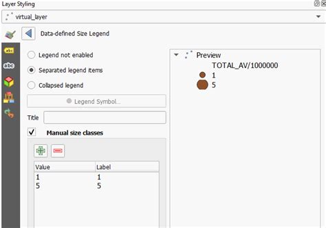 Data Defined Size Legend Legend Sizes Are Not Fully Shown In The