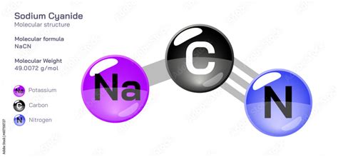 Sodium Cyanide Molecular Structure Formula Periodic Table Structural Molecular Formula Vector