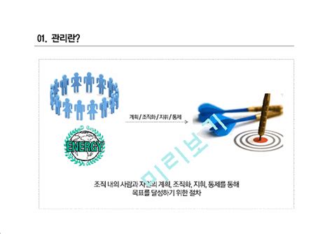 관리와 리더십관리란관리의 네가지기능계획조직화지휘통제리더와 관리자의 차이전제적 리더십참여적민주적 리더십자유방임적 리더십인문사회레포트