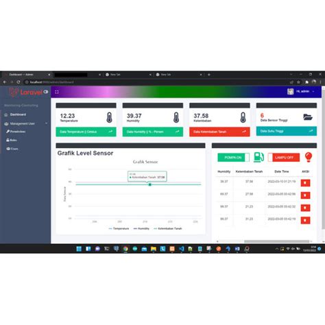Jual P B NODEMCU MONITORING SENSOR DAN KONTROLLING RELAY BERBASIS WEB Kota Tangerang