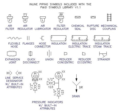 Pandid Piping Diagrams For Electric Objects Engineering Piping Symbols