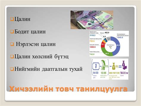 Мэдлээ Цахим контент