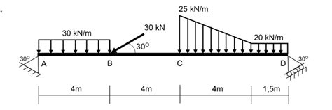 Solved Sfd And Bmd Of Beam With Calculations