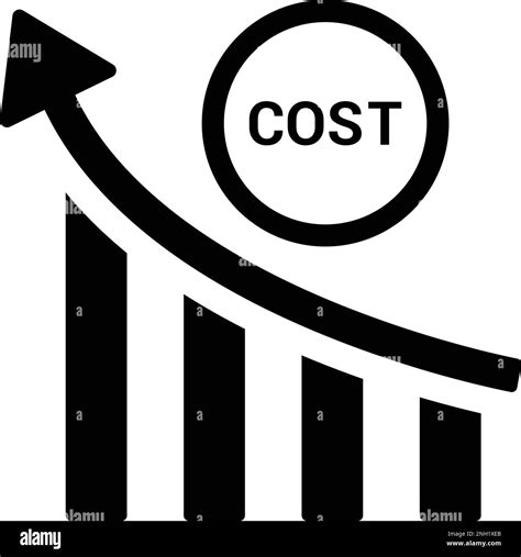 High Cost Icon At Caitlin Kelley Blog