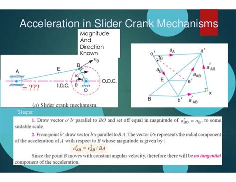 Relative Velocity Method For Velocity And Acceleration Analysis