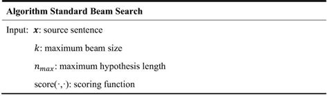 一种融合篇章信息的摘要自动生成方法