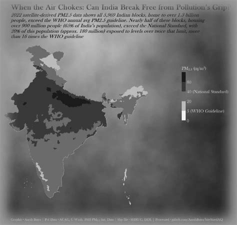 Aarsh Batra On Linkedin 30daymapchallenge Rstats Dataviz