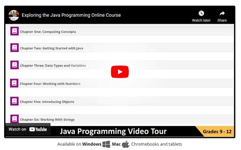 Java Programming Online Course For Teens The Art Kit