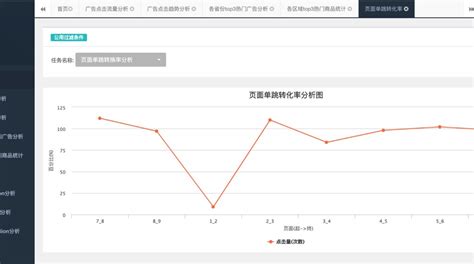 github shutong12345 bigdataplatform bigdataplatform：基于大数据、数据平台、微服务