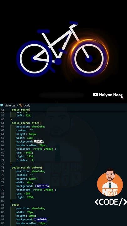 Cycle Htmlcss Coding Python Webdevelopement Naiyannoor