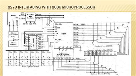 Temperature Control Using 8086 Microprocessor By Vikas Arya Pptx