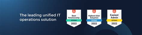 Ninjaone Linkedin