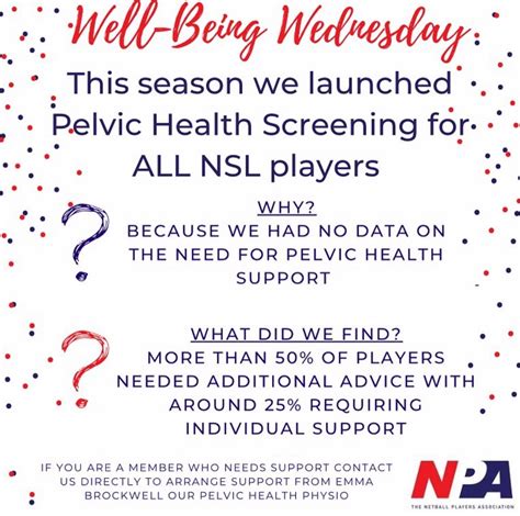 Netball Femalehealth Pelvichealth Playersvoice Playershealth Emma Brockwell 11 Comments