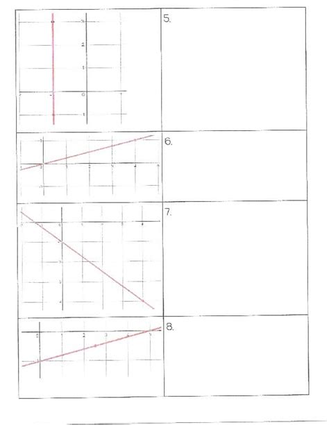 Lesson 4 Slope Linear Functions Unit By Melanie Karcsak Tpt