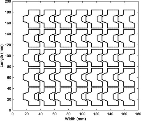 Cutting Layout Examined In This Study Download Scientific Diagram