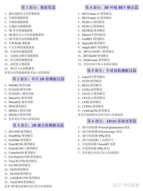 Yolov3 V8改进量化蒸馏剪枝tensorrt代码实践下载！ 知乎