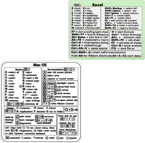 Synerlogic Word Excel For Mac Reference Guide Keyboard Shortcut Sticker No Residue Vinyl