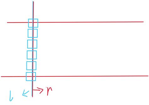 第13届蓝桥真题统计子矩阵详细全面） Acwing