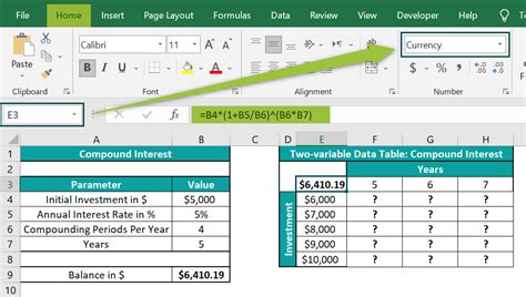 2 Variable Data Table Excel Mit Printable