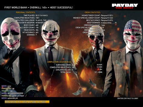 Steam Community Payday The Heist