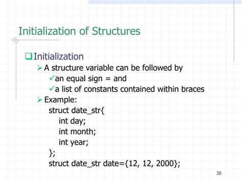 Ppt Review Of Chapter 10 String And Pointers Powerpoint Presentation
