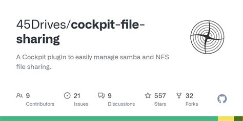 Chris Short On Linkedin Github 45drivescockpit File Sharing A Cockpit Plugin To Easily Manage