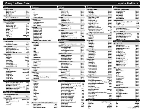 Jquery How To Get The Second Class Name From Element Stack Overflow