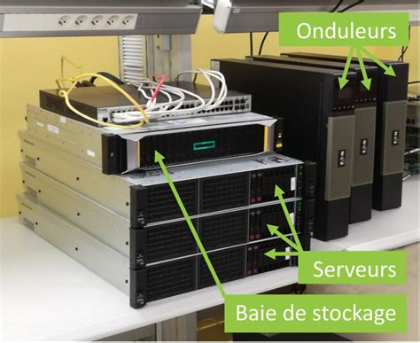 Réalisation Dun Cluster Informatique De 3 Serveurs Et Une Baie De Stockage