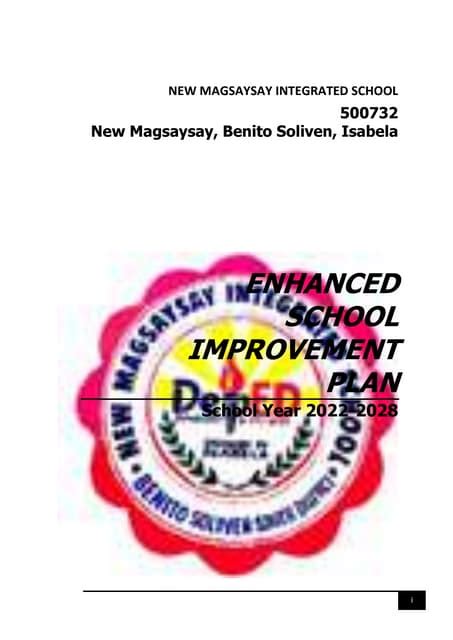 Sip Template 2023 New Magsaysay Integrated School Docx