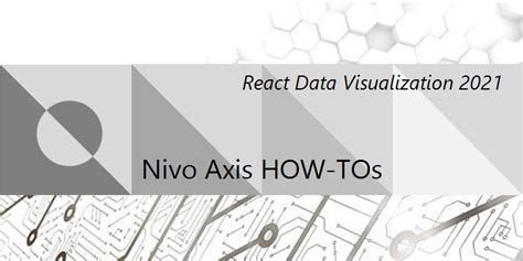 Nivo Axis How Tos David Zhao Medium