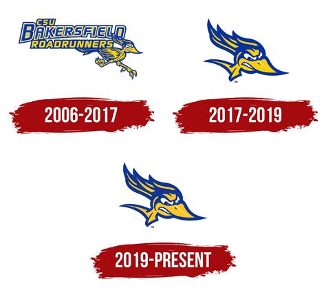 Csu Bakersfield Roadrunners Logo Symbol Meaning History Png Brand