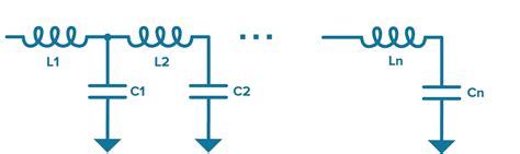 Lumped Element Filters A Compact Low Frequency Filtering Option