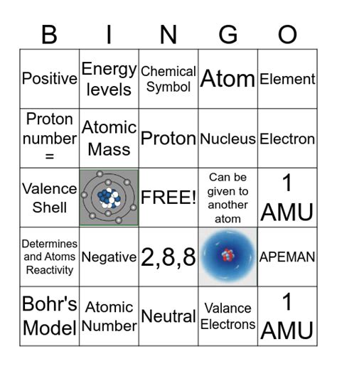 Atomic Structure Bingo Card